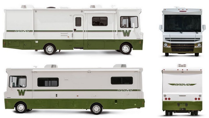 La saga Winnebago ou "l'histoire du Flying W" | Campingcarlesite