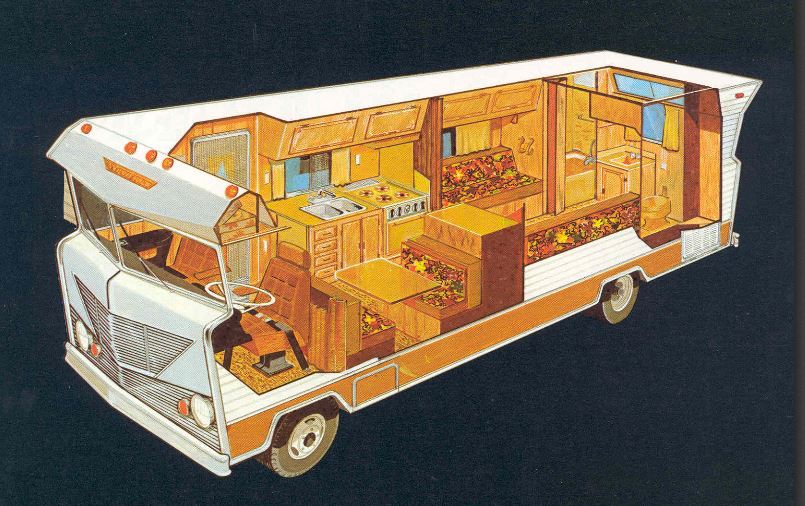 La saga Winnebago ou "l'histoire du Flying W" | Campingcarlesite