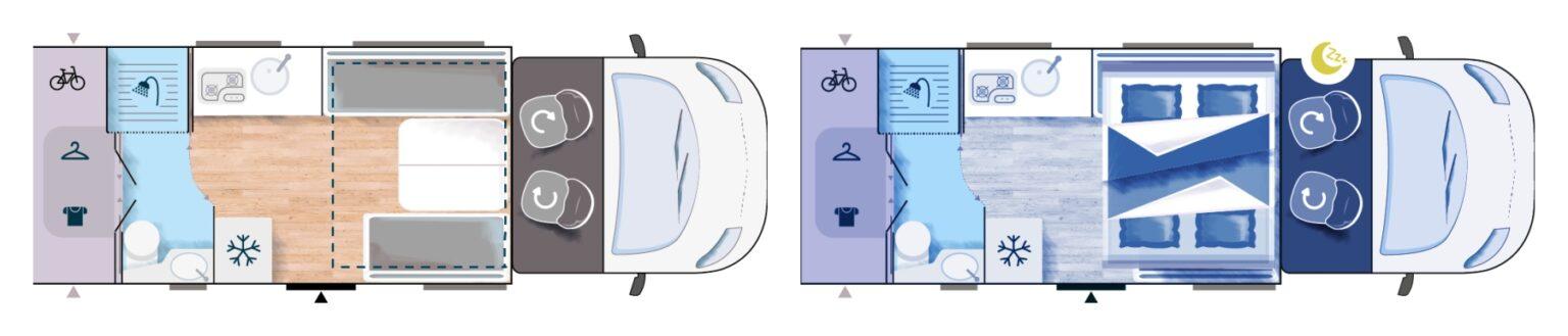 Chausson 640, le camping-car qui séduit l’Europe entière | Campingcarlesite