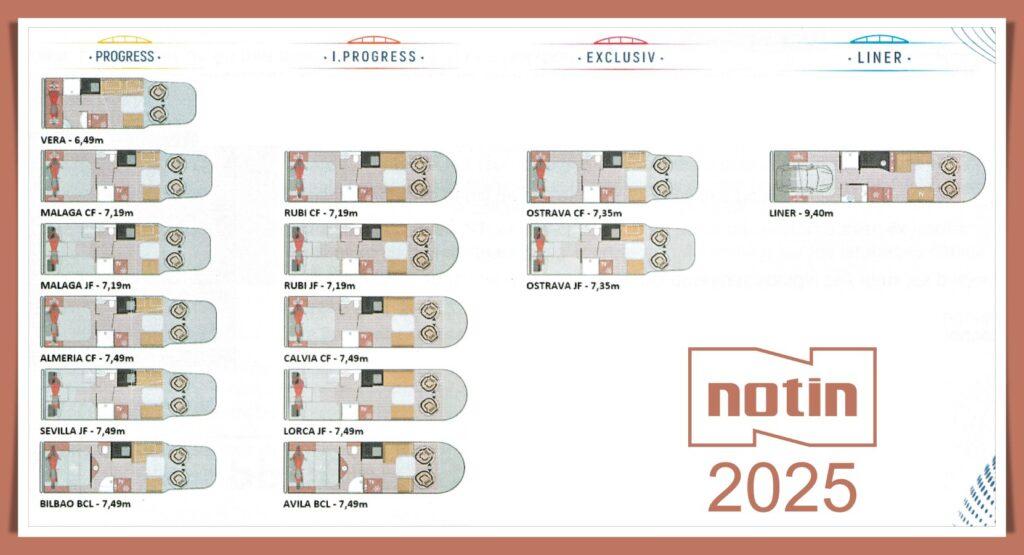 Collection NOTIN 2025 : le constructeur centenaire poursuit sa ...