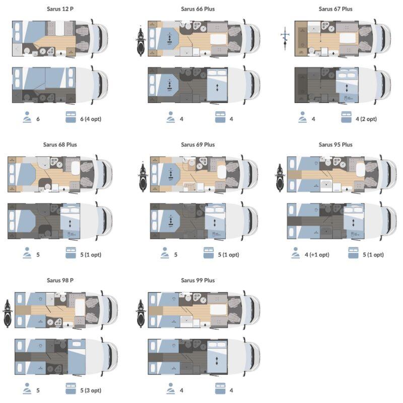 Camping-cars RIMOR Sarus – Un design élégant, des prix abordables ...