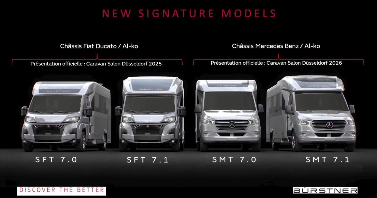 Bürstner Signature : les nouveaux profilés premium très inspirés ...