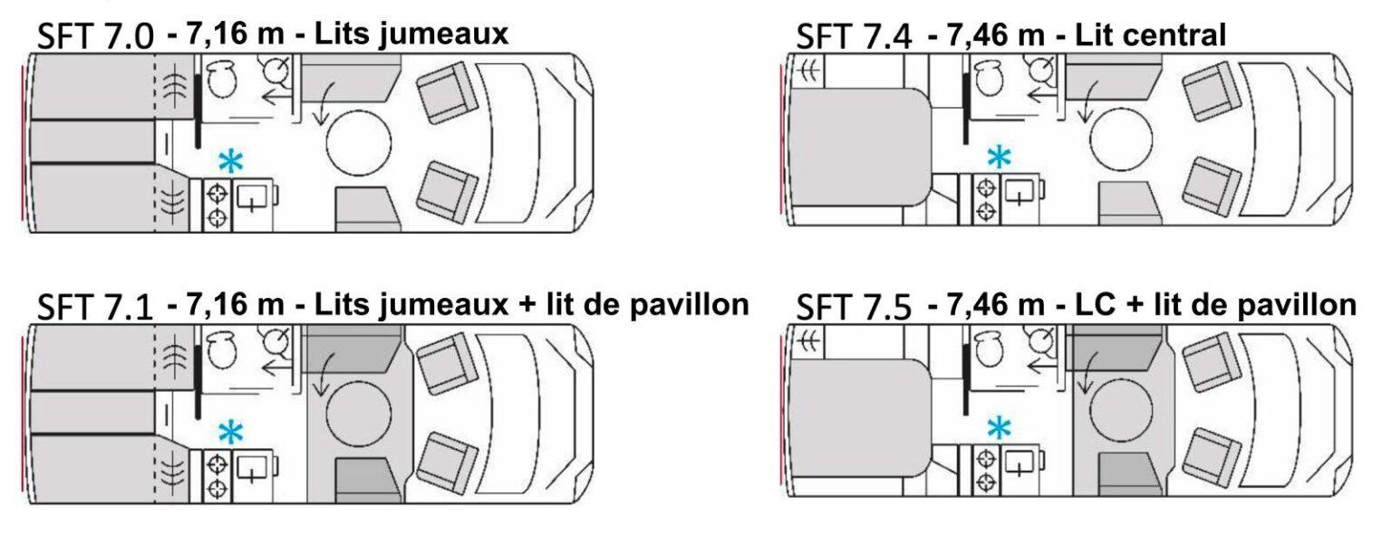 Bürstner Signature : les nouveaux profilés premium très inspirés ...